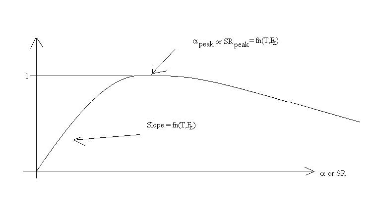 Competition Systems - Winning Edge Technology - A new model to ...